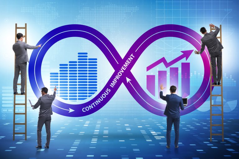 Business continuity and the role of ISO certifications in protecting ...